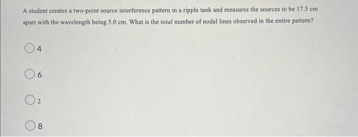Solved A student creates a two-point source interference | Chegg.com
