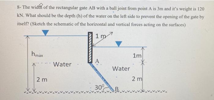 Solved use pressure prism method and please try to show how | Chegg.com