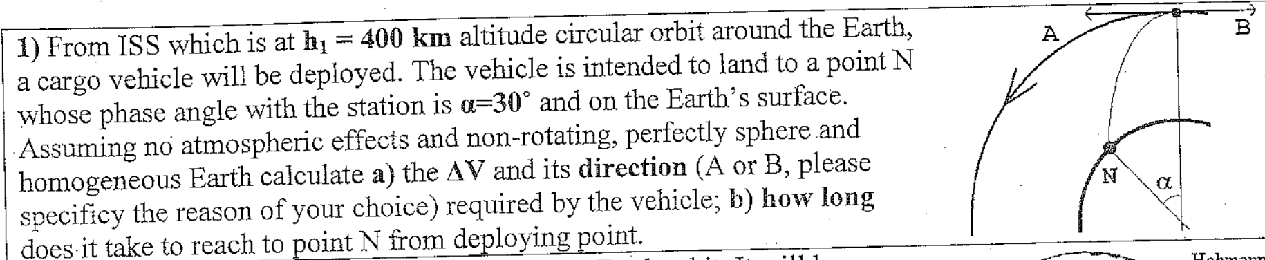Solved From ISS which is at h1=400km ﻿altitude circular | Chegg.com