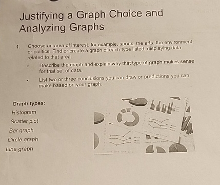 Solved Justifying a Graph Choice and Analyzing GraphsChoose | Chegg.com