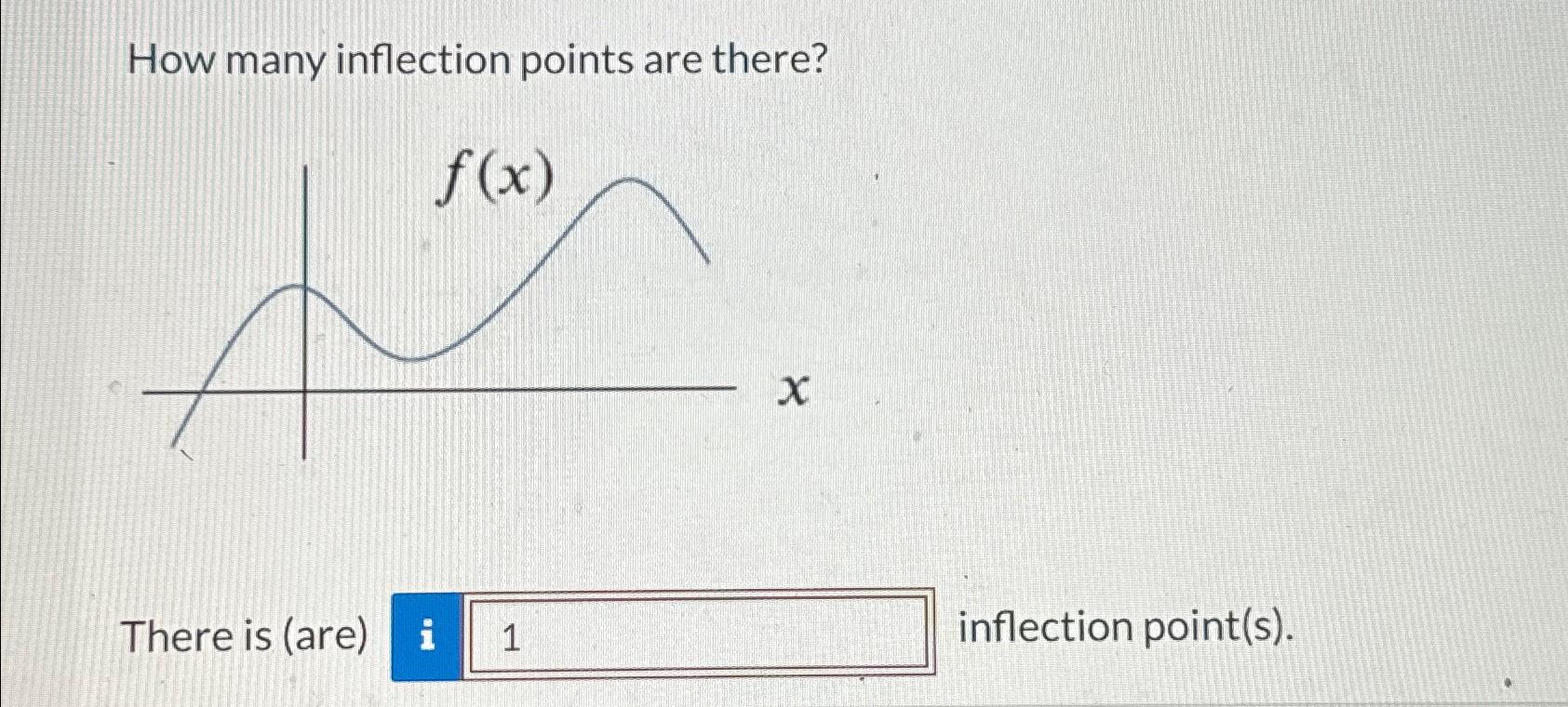 Solved How many inflection points are there?There is (are) i | Chegg.com