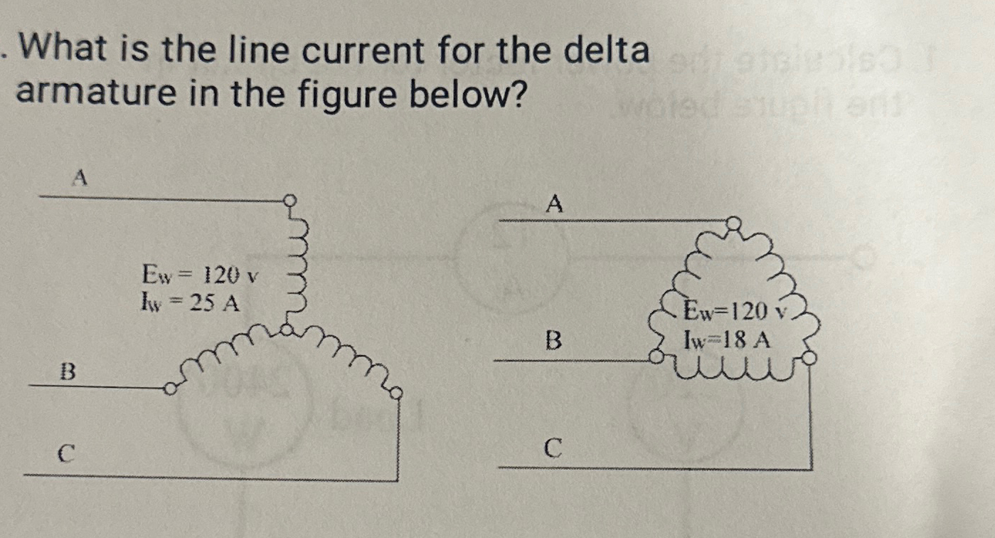 Solved What is the line current for the delta armature in | Chegg.com