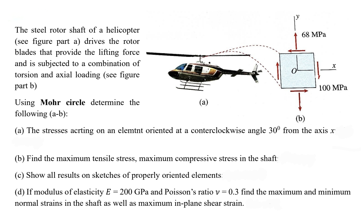 Solved The steel rotor shaft of a helicopter (see figure | Chegg.com