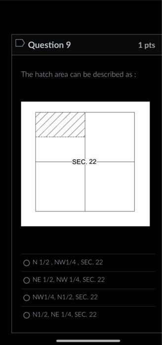 Solved The hatch area can be described as: | Chegg.com
