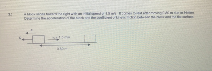 Solved 3 A Block Slides Toward The Right With An Initial 5582