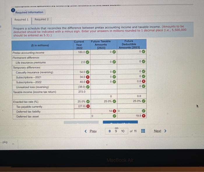 Solved Required information Problem 16-8 (Algo) Multiple | Chegg.com