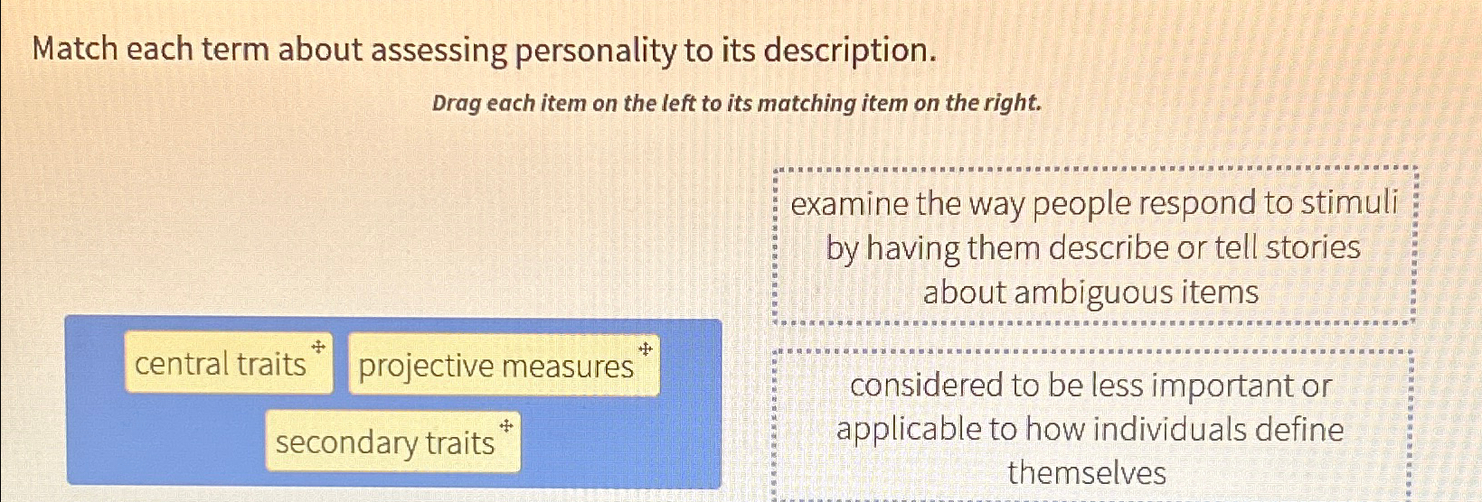 Solved Match each term about assessing personality to its | Chegg.com