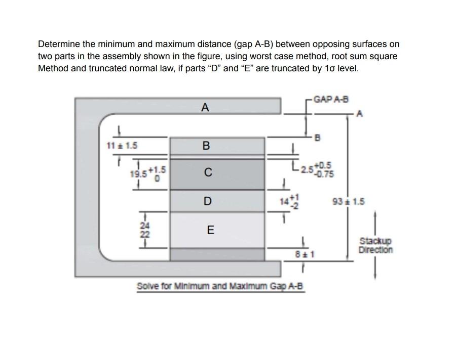 Solved Determine the minimum and maximum distance (gap A-B) | Chegg.com