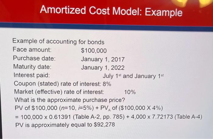 Solved Amortized Cost Model: Example Example of accounting | Chegg.com