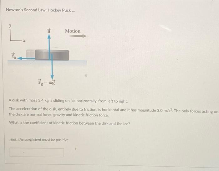 Solved Newton's Second Law: Hockey Puck... Motion A disk | Chegg.com