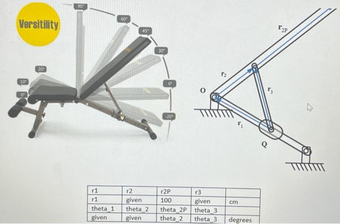 Solved An adjustable exercise bench shown in the picture, | Chegg.com