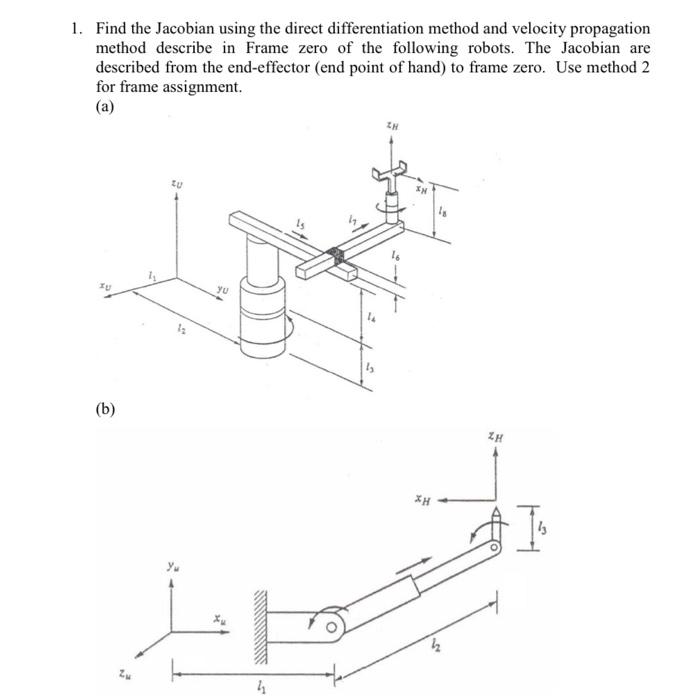 Solved 1. Find the Jacobian using the direct differentiation | Chegg.com