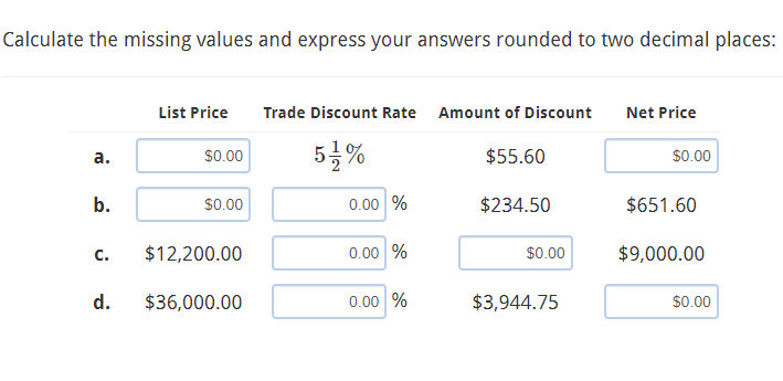 Solved Calculate the missing values and express your answers | Chegg.com