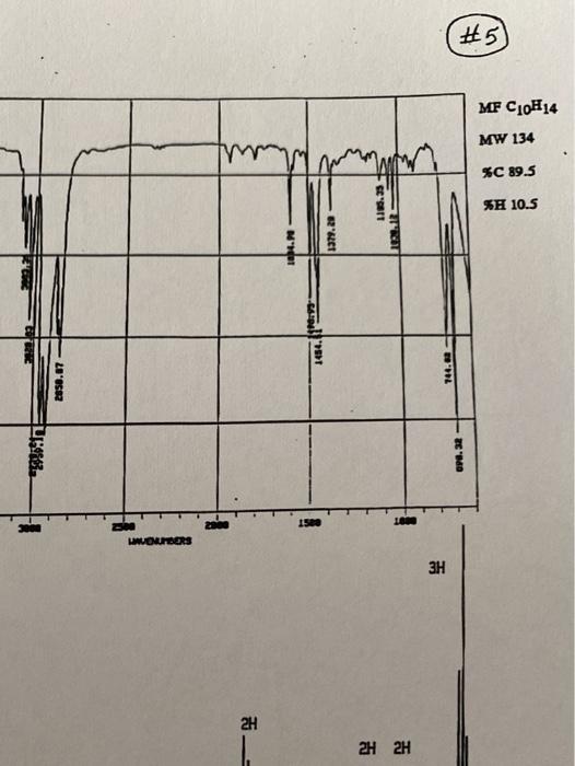 STRUCTURE DETERMINATION PROBLEMS USING IR AND PROTON | Chegg.com