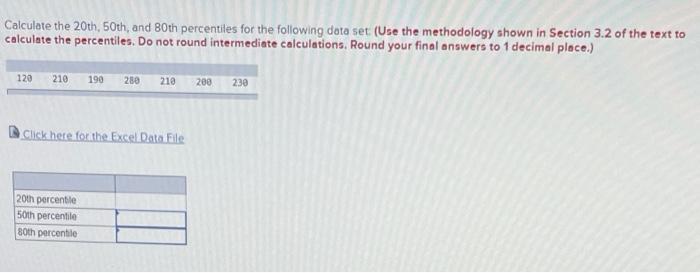 Solved Calculate the 20th, 50th, and Both percentiles for | Chegg.com
