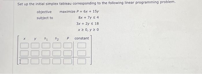 Solved Set up the initial simplex tableau corresponding to | Chegg.com