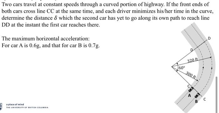 Solved Two cars travel at constant speeds through a curved | Chegg.com