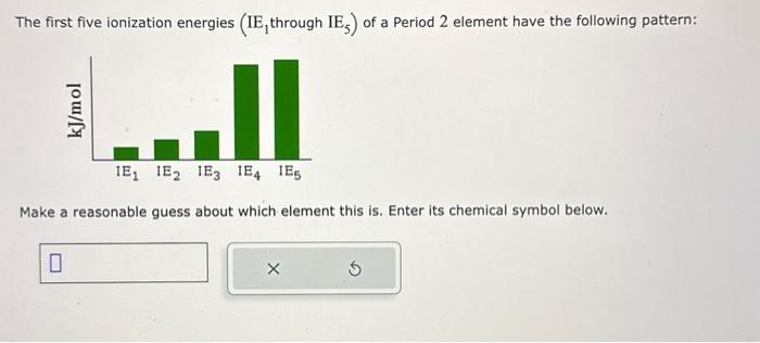 Solved The first five ionization energies ( IE1 through IE5 | Chegg.com