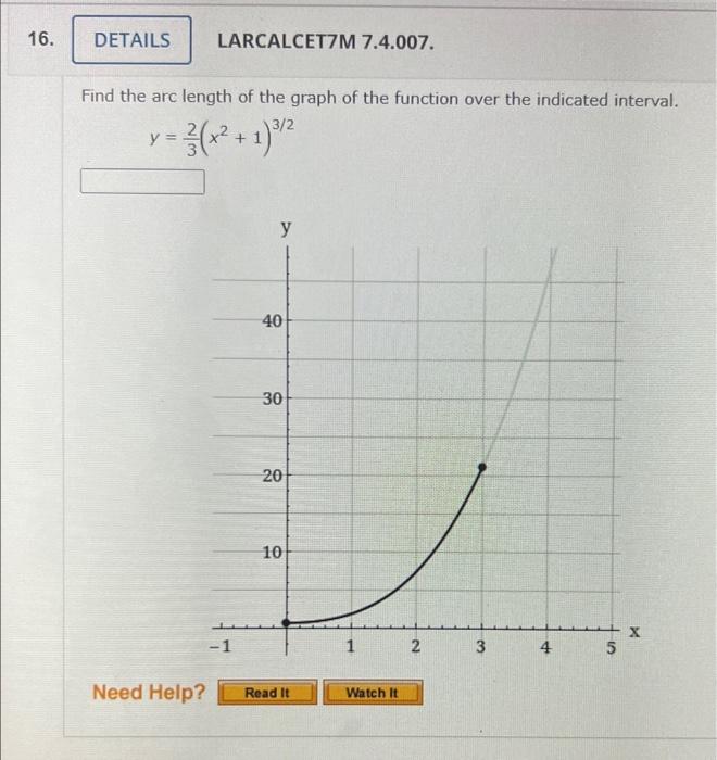 Solved Find the arc length of the graph of the function over | Chegg.com