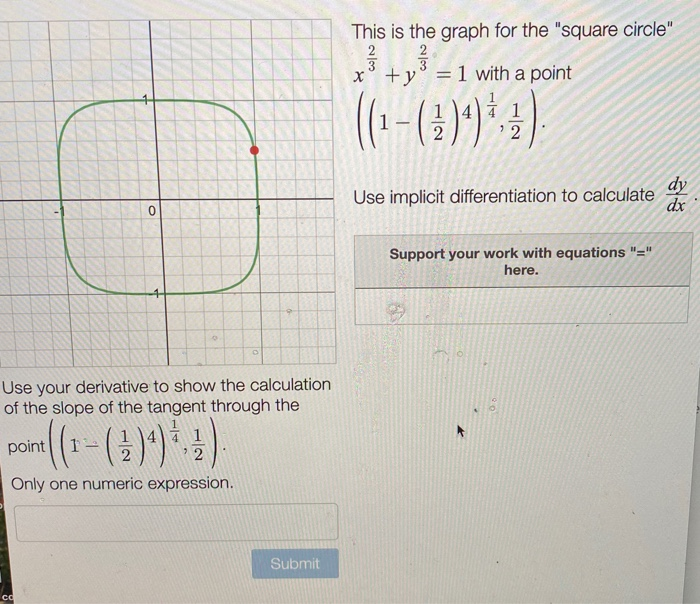 Solved This is the graph for the "square circle" 2 CON 3 | Chegg.com