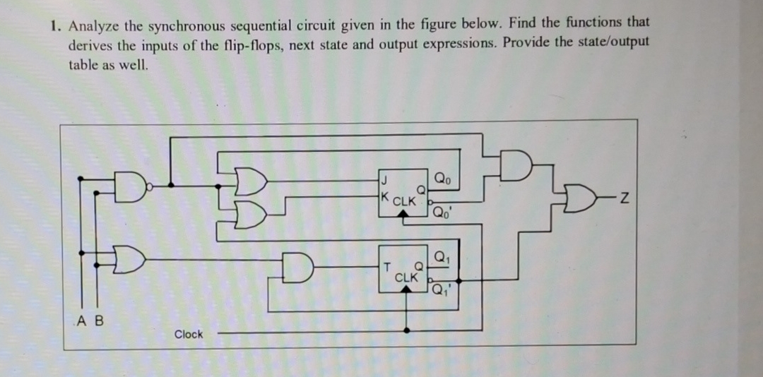 Solved Analyze the synchronous sequential circuit given in | Chegg.com