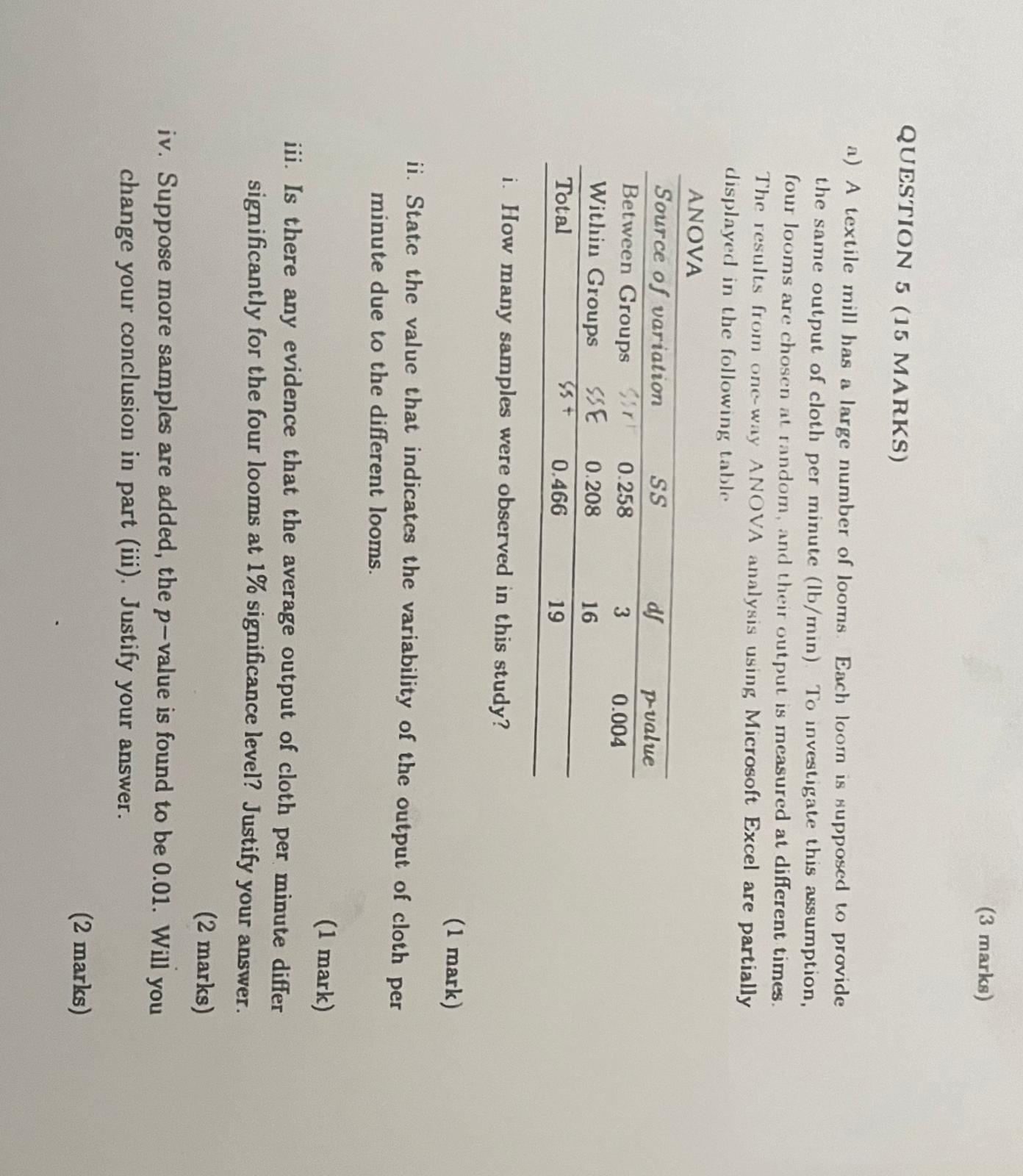 Solved (3 ﻿marks)QUESTION 5 (15 ﻿MARKS)a) ﻿A textile mill | Chegg.com