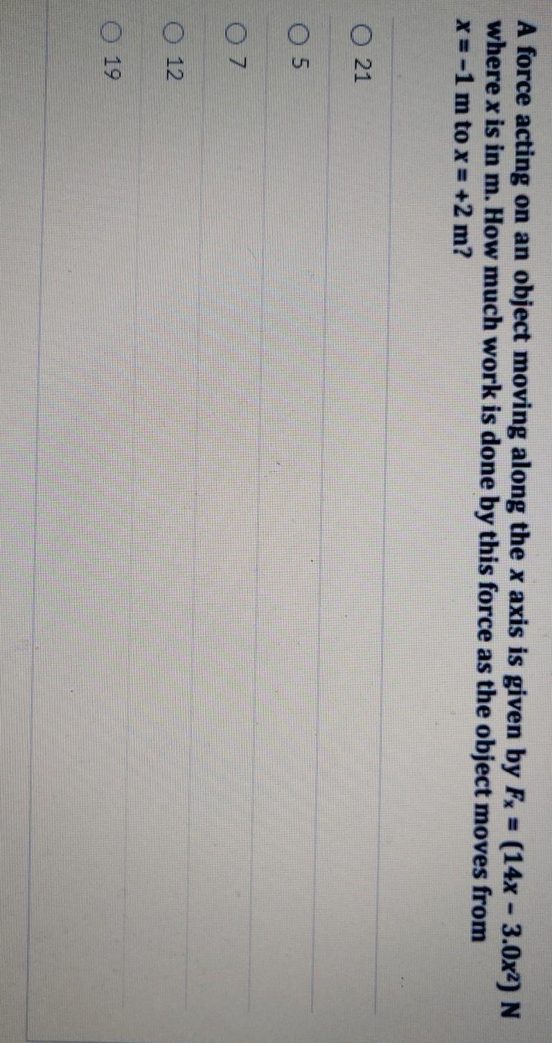 Solved A force acting on an object moving along the x axis | Chegg.com