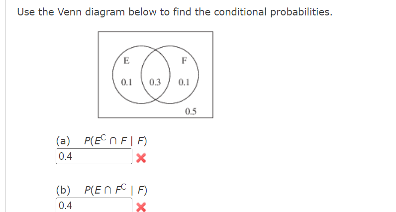 Use the Venn diagram below to find the conditional | Chegg.com