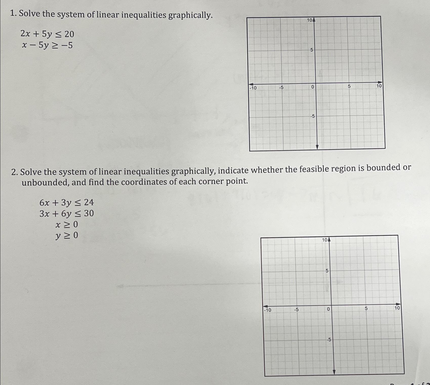 Solved Solve the system of linear inequalities | Chegg.com