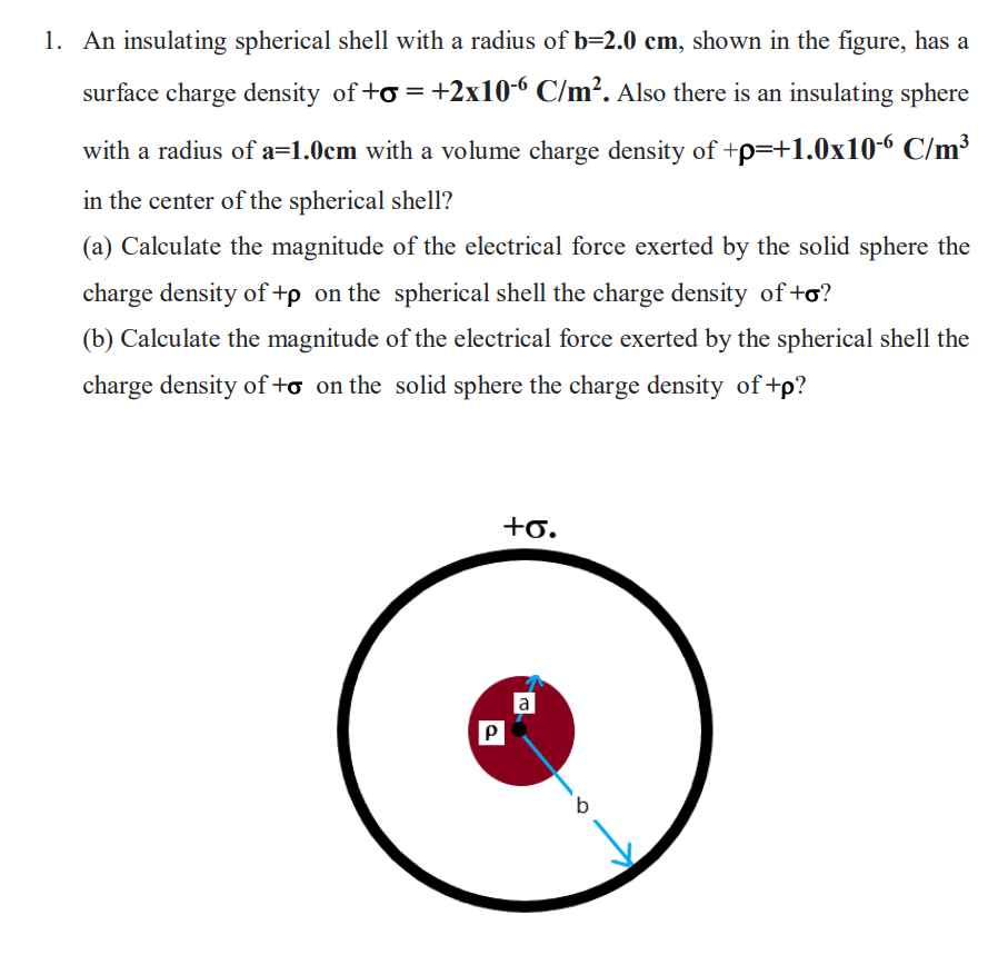 Solved An insulating spherical shell with a radius of | Chegg.com