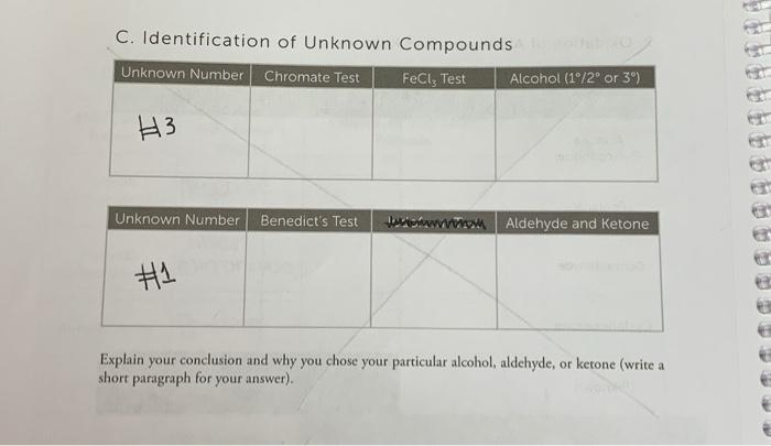 Solved C. Identification of Unknown Compounds Explain your | Chegg.com