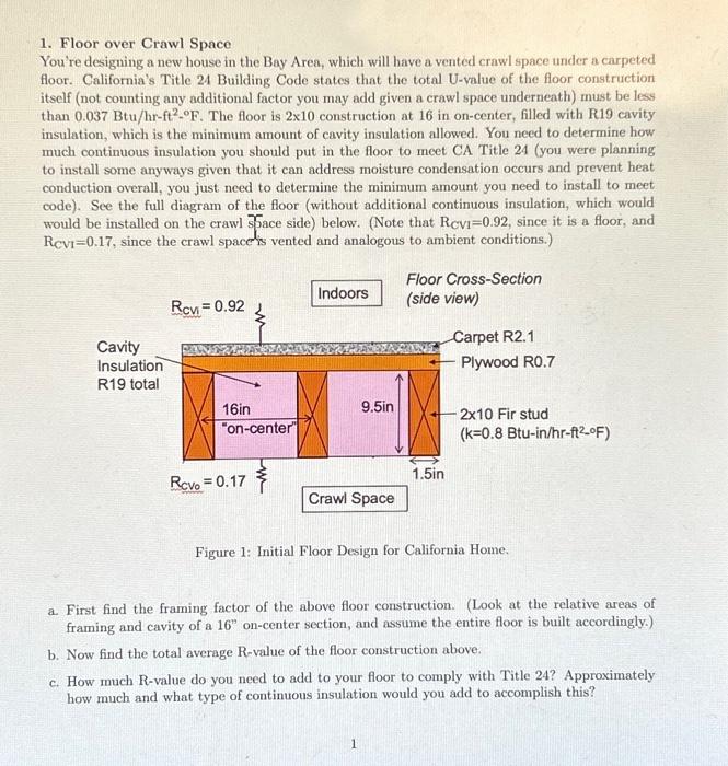 Solved 1. Floor over Crawl Space You're designing a new | Chegg.com