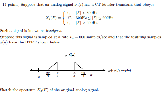 [15 ﻿points] ﻿Suppose that an analog signal xa(t) | Chegg.com