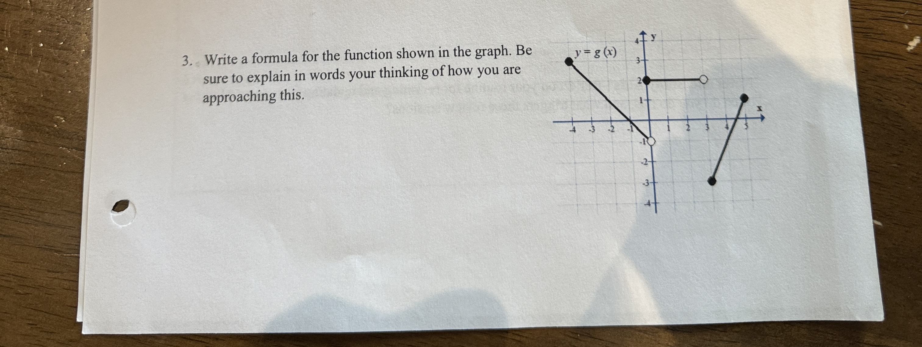Solved Write a formula for the function shown in the graph. | Chegg.com