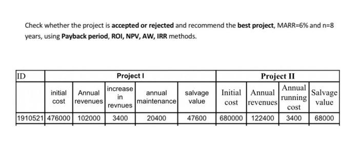 Solved Check whether the project is accepted or rejected and | Chegg.com