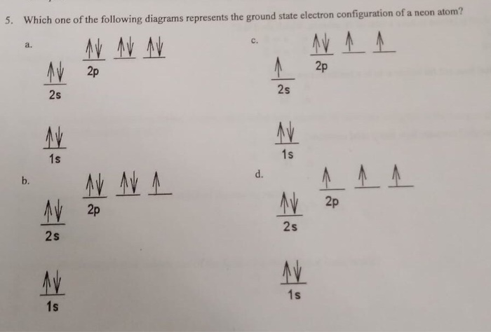 Solved 5. Which one of the following diagrams represents the | Chegg.com