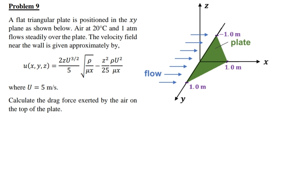 Solved Problem 9A flat triangular plate is positioned in the | Chegg.com