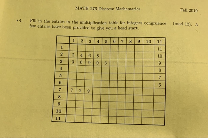 Solved MATH 276 Discrete Mathematics Fall 2019 Fill in the | Chegg.com