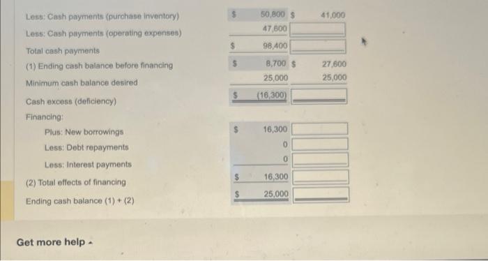 Less: Cash payments (purchase inventory) Less: Cash | Chegg.com
