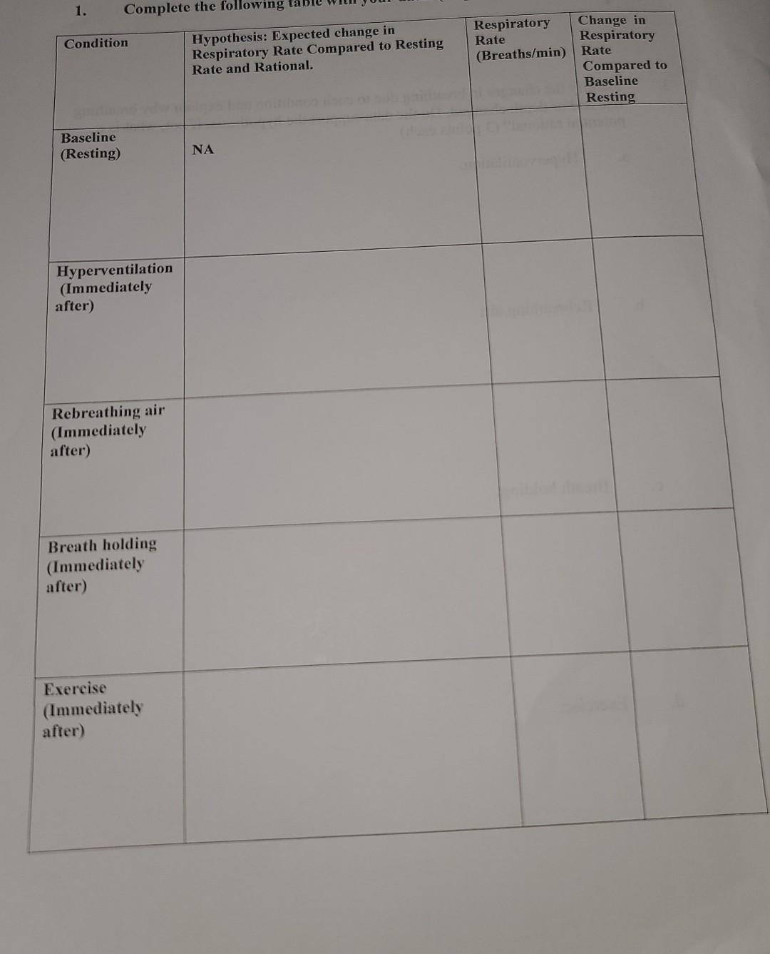 Solved 2. Identify the 3 factors that affect breathing | Chegg.com