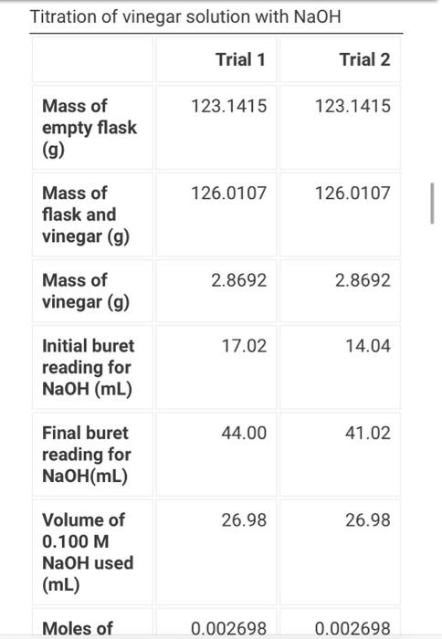 Solved i need hel knowing if im correct and how to find the | Chegg.com