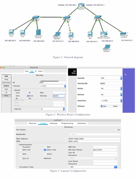 Solved QUESTION 4 [15 Marks Consider the network diagram | Chegg.com