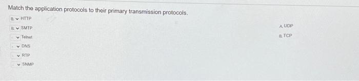 Solved Match the application protocols to their primary | Chegg.com