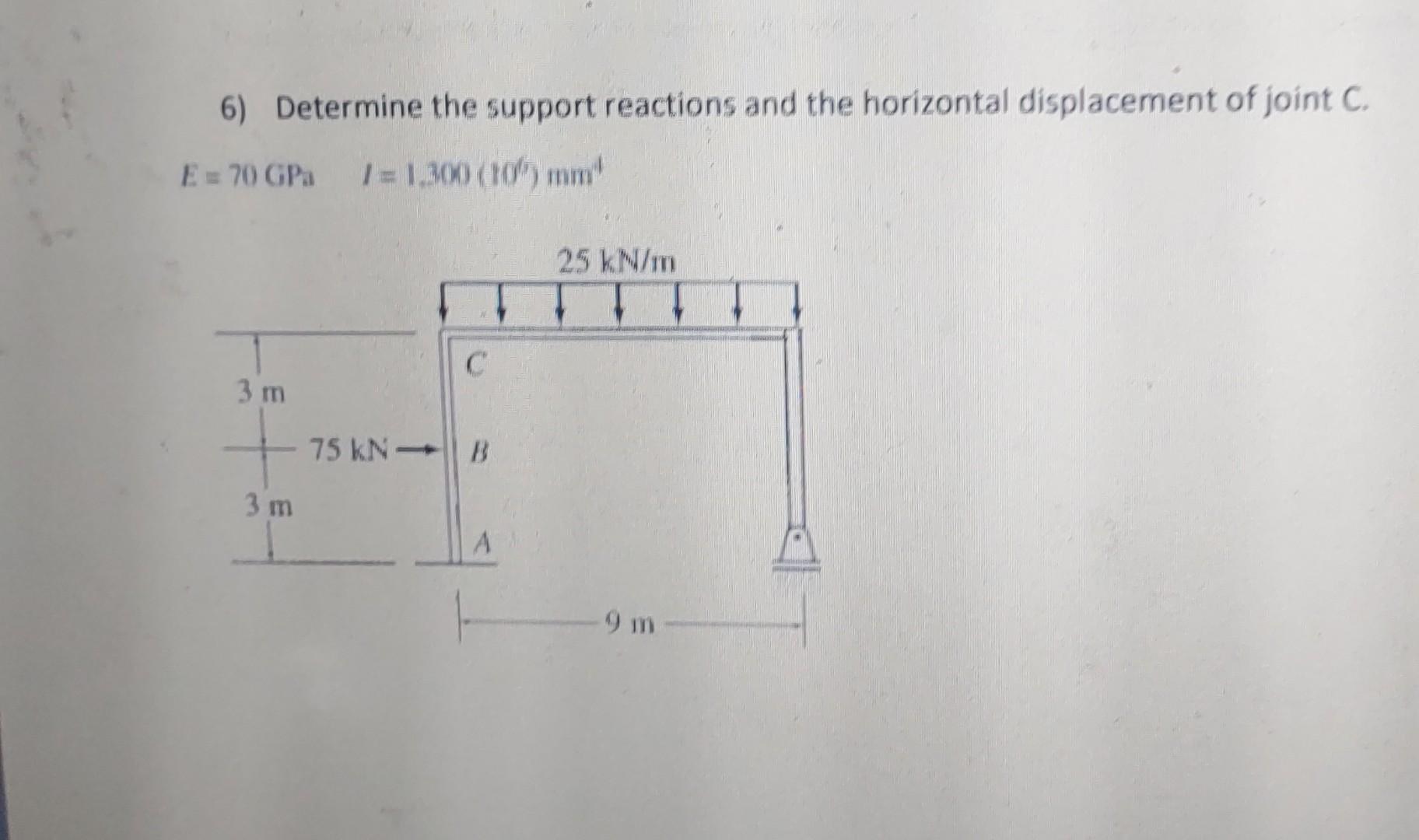 Solved 6) Determine the support reactions and the horizontal | Chegg.com