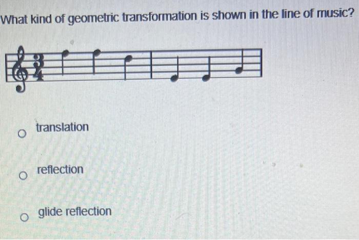 Solved What kind of geometric transformation is shown in the | Chegg.com