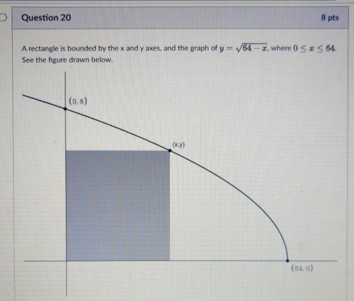 Solved A rectangle is bounded by the x and y axes, and the | Chegg.com