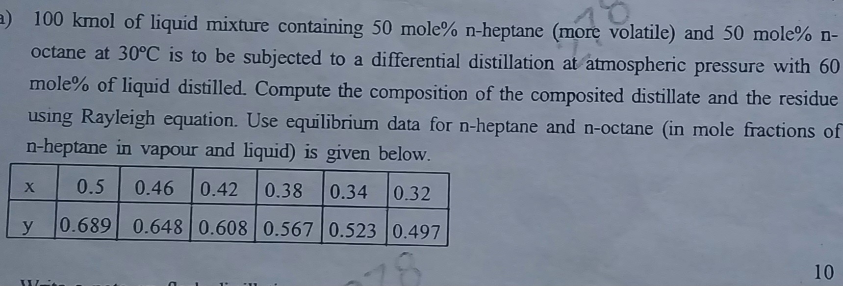 Solved 100 ﻿kmol of liquid mixture containing | Chegg.com
