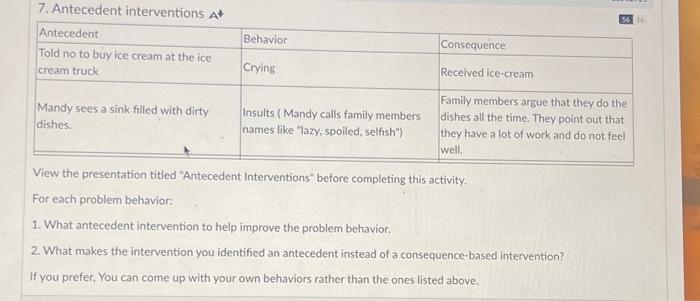 Solved View the presentation titled "Antecedent | Chegg.com