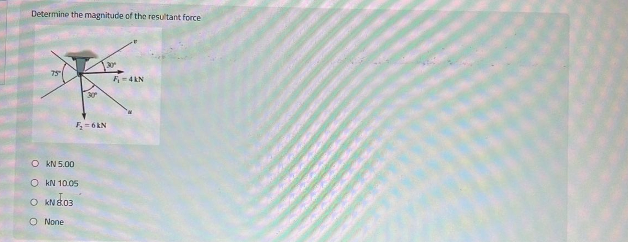 Solved Determine the magnitude of the resultant forcekN | Chegg.com