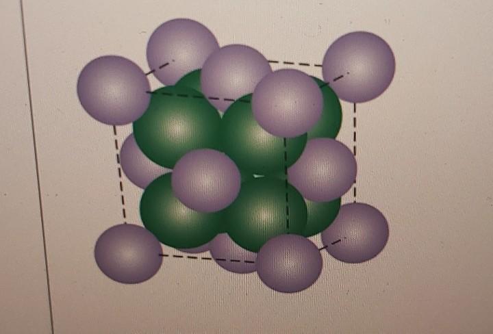 Solved Calculate the IPF (ionic packing factor) for BaF2, | Chegg.com